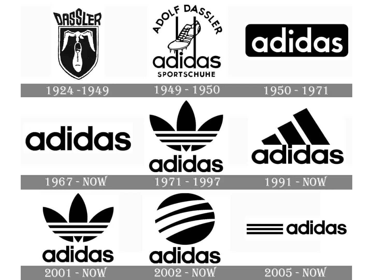 Ý nghĩa logo ba sọc của thương hiệu adidas qua các thời kỳ | Sport9 ...